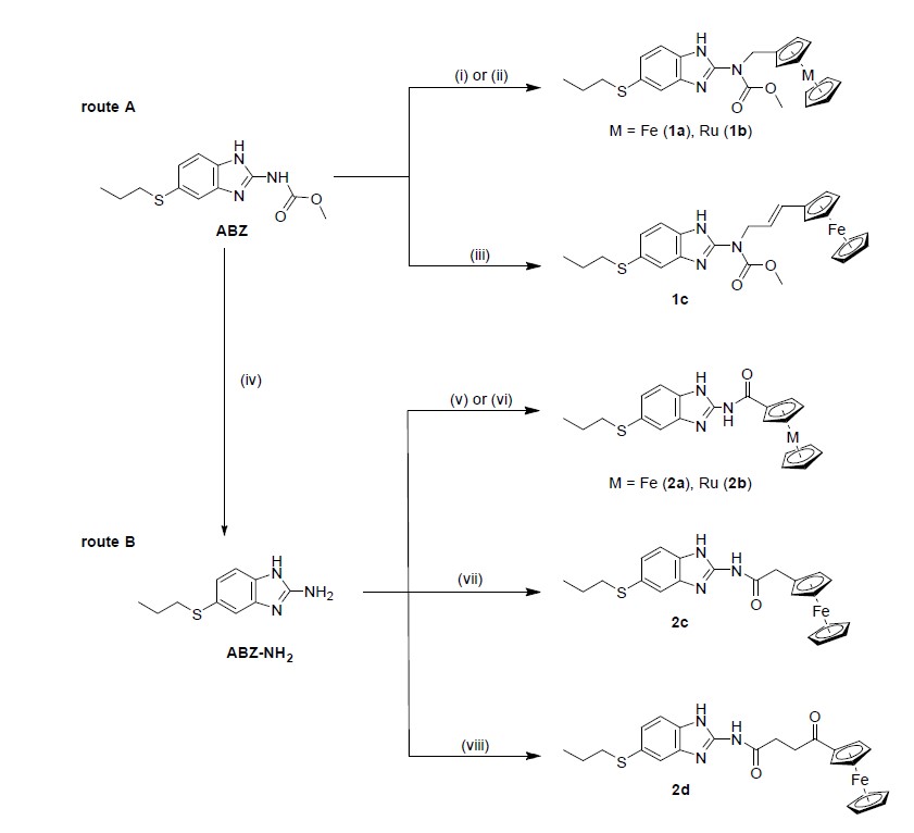 Antiparasitic Research – The Gasser Group